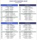 Calendrier Ligue des champions 2024-2025 : les matchs de la phase de ligue