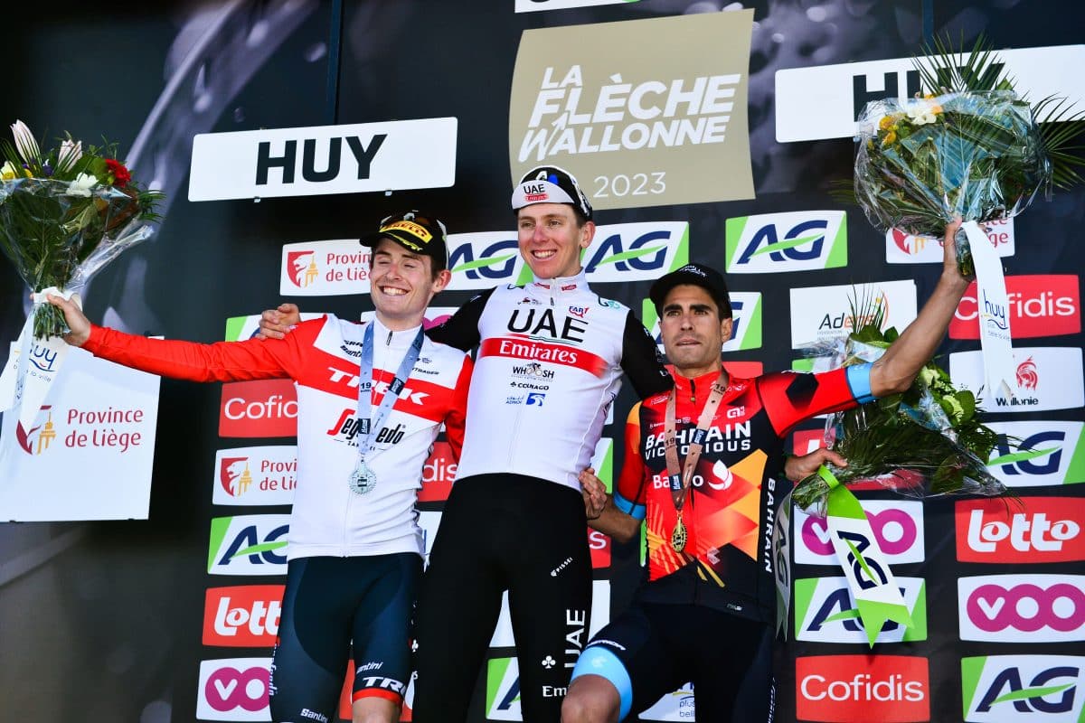 La Flèche Wallonne 2024 : parcours et profil de la course